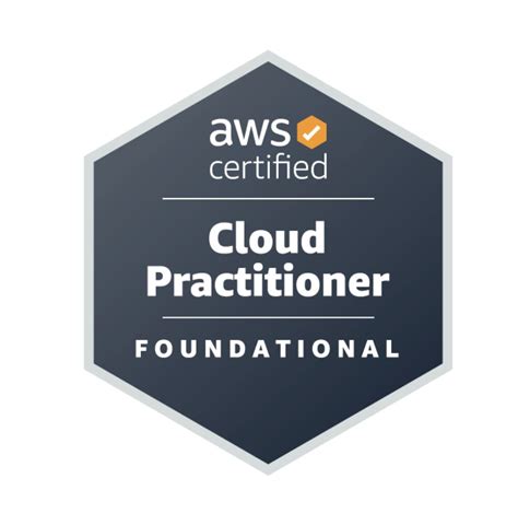 Jiaqi Li On Linkedin Aws Cloudcomputing Dataanalysis