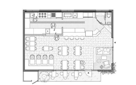 Operation Layout Artofit