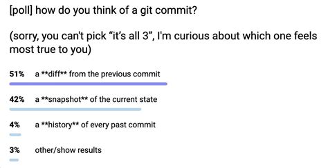 Do We Think Of Git Commits As Diffs Snapshots And Or Histories Lubo Karadashkov