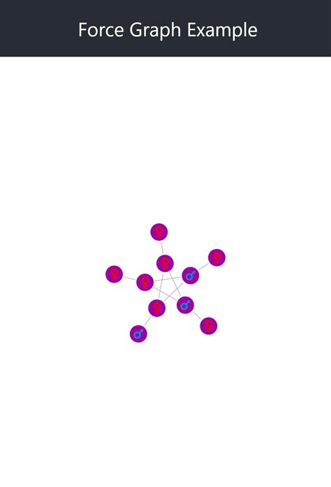 consuming a stencil component in react app by gil fink hackernoon