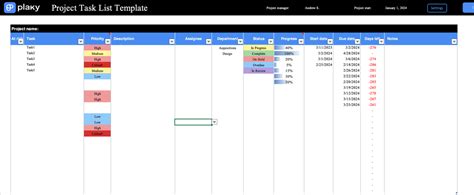 Program Management Dashboard Excel Top 16 Free Automated Project