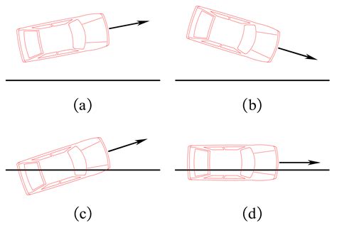 Improved Linear Quadratic Regulator Lateral Path Tracking Approach Based On A Real Time Updated