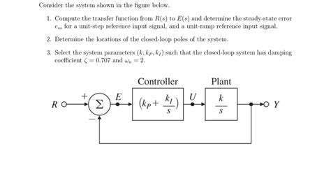 Solved Consider The System Shown In The Figure Belowcompute