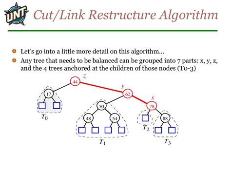 Ppt Csce 3110 Data Structures And Algorithm Analysis Powerpoint Presentation Id2900178