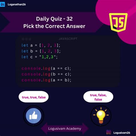 Video Loganathan G P On Linkedin Connections Javascript Coders