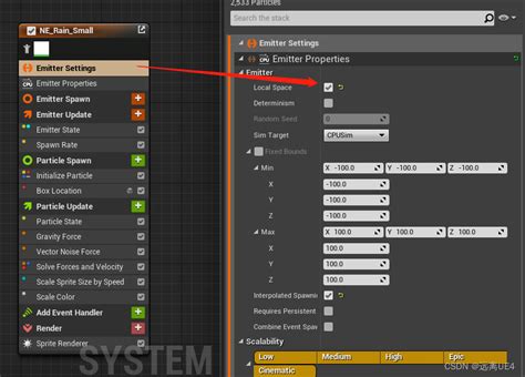 Ue4 Niagara Ui Renderer插件使用 Csdn博客 Ue4 Niagara Ui Renderer插件使用 Csdn博客