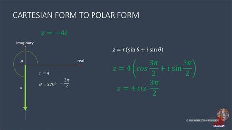 Complex Numbers Transforming Cartesian Form To Polar Form Youtube