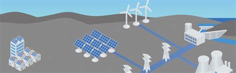 Precise Timing For Power Industries And The Smart Grid