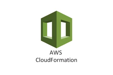 35 Best Automated Deployment Tools For Devops In 2025