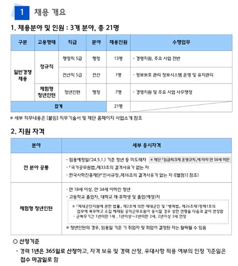 대학일자리본부 2024년 한국사학진흥재단 1차직원채용공고 공지사항 그누보드5