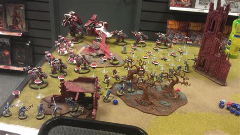 Rathstar S Ramblings TAU KX139 TA UNAR SUPREMACY ARMOUR And Now We