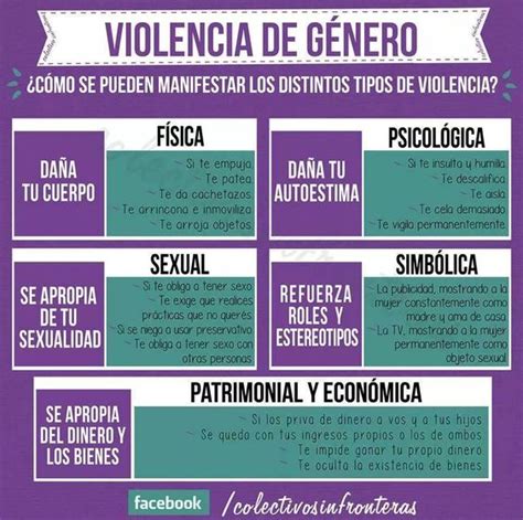 VIOLENCIA DE GENERO S A E