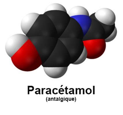 Paracétamol définition docteurclic