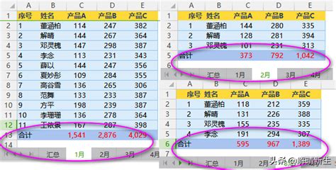 Excel中有一列数，不断动态增加，怎样实现动态求和 正数办公