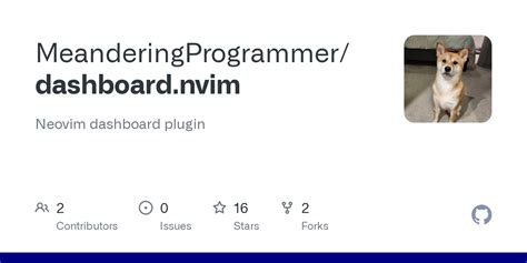 Github Meanderingprogrammer Dashboard Nvim Neovim Dashboard Plugin