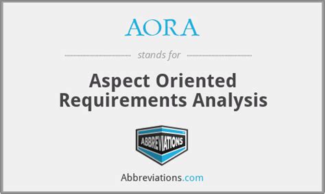 what is the abbreviation for aspect oriented requirements analysis