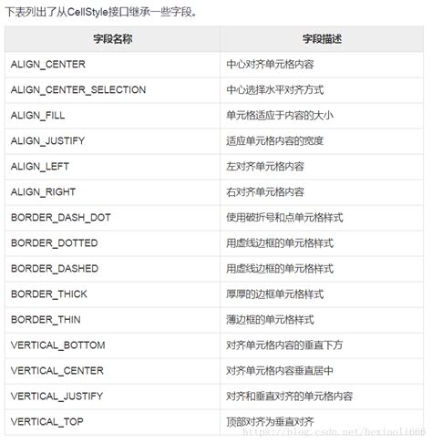 Poi 读取excel文件 （常遇问题）和（常用方法）poifsfilesystem 如何读取xlsx Csdn博客