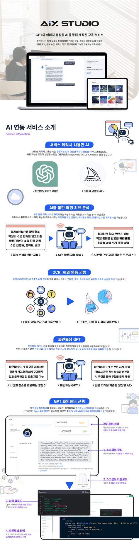 파인튜닝 Chat Gpt와 이미지 생성형 Ai를 통한 인공지능 교육 서비스 제작파인튜닝 이미지 생성형 Ai 연동 기획안 작성 Ai 챗봇 포트폴리오