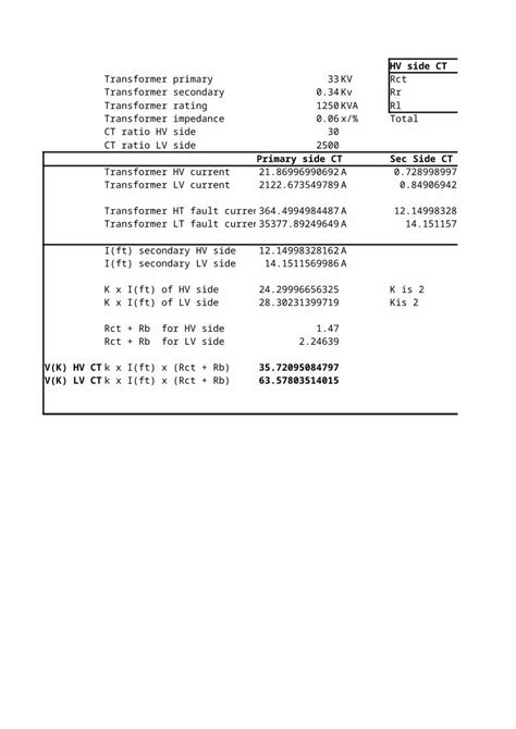 Xlsx Ct Calculation Transformer Pcss Dokumen Tips