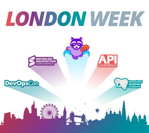 Serverless Architecture Conference London Or Online May 12 15 2025