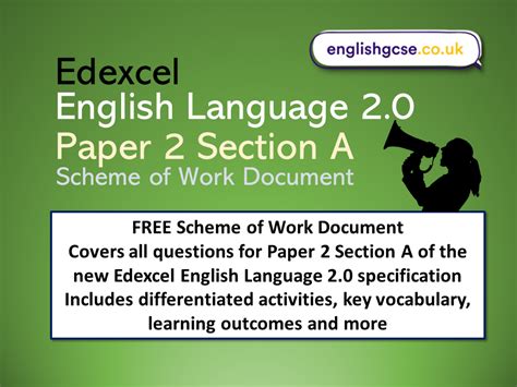 Edexcel 2 0 Paper 2 Section A Scheme Teaching Resources