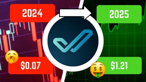 Dexcheck Ai Coin Full Review Where To Buy Dck Dexcheck Crypto