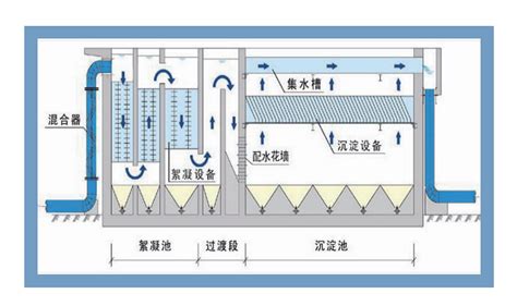 湖南恒凯环保科技投资有限公司