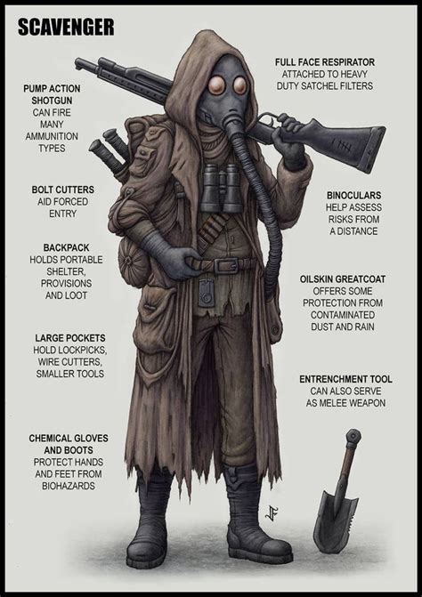 Post Apocalyptic Soldier Artofit