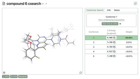 Macrocycles Rowan