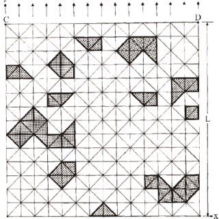 FEM Model A Finer Mesh B Medium Mesh C Coarser Mesh 2 3 Download Scientific Diagram