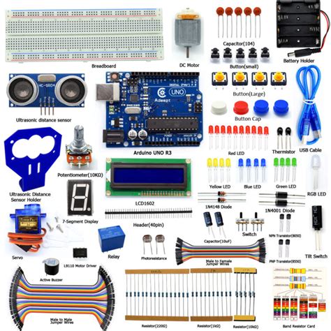 Adeept Ultrasonic Distance Sensor Starter Kit For Arduino UNO R With Tutorial And Code Oz