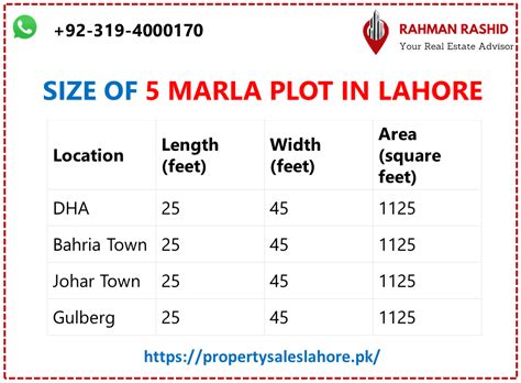 5 Marla Plot For Sale In Lahore Low Price
