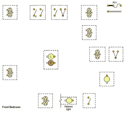 Using The Cable Layout Shown In Figure Make A Complete Wiring