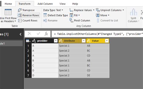 Solved Dax Formula Help Comma Separated List Microsoft Fabric Community