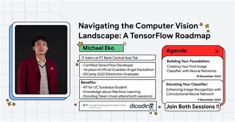 Elevating Your Classifier Enhancing Image Recognition With Convolutional Neural Networks