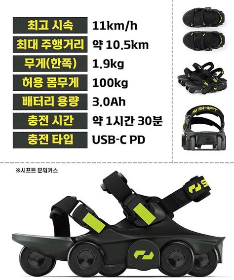 달리는 속도로 걷는다세계에서 가장 빠른 신발 모습은