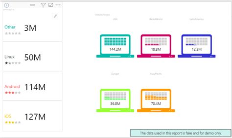 Power Bi Infographics Designer Part 3 Cold Drink Powe Vrogue Co