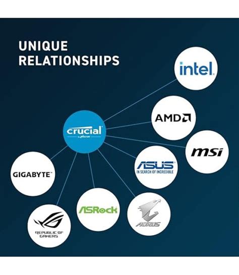 Crucial Laptop Ram Ddr 5 16gb 5600mhz
