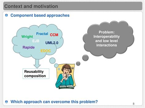 ppt service oriented integration of component and organizational