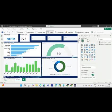 Powerbi Dataanalytics Dashboarddesign Businessintelligence