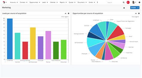 Sugar And Mautic Integrator Evolpe Shop Sugarcrm Mautic Integration