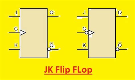 Introduction To JK Flip Flop Circuit Truth Table Applications The