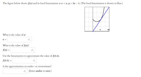 Solved Find The Linearization Lx Of Ye6xlnx At A1