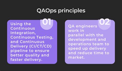 How To Improve Your Mobile App Testing Process