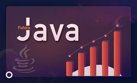 Java学习路线及职业发展方向师资介绍信息javaee免费课 博学谷