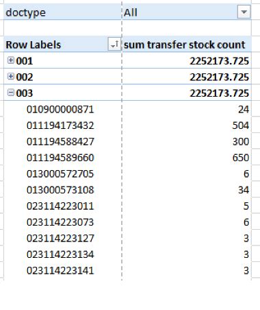 Excel Power Pivot DAX Reference Current Row In Measure Calculation Stack Overflow