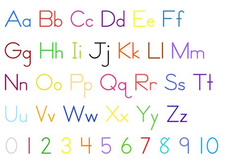 The Uppercase And Lowercase Letters And Numbers By Aidasanchez0212 On