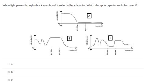 Solved White Light Passes Through A Black Sample And Is