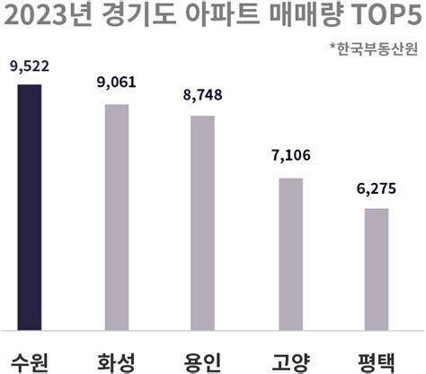 영통자이 센트럴파크 매거진