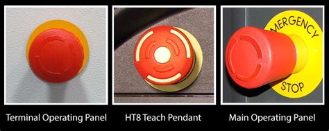 Maintenance Actions Starting When Machine Is On Check Emergency Stop Device